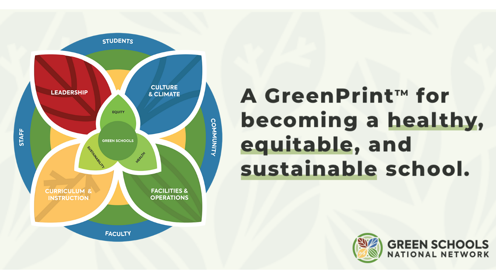 Green Schools National Network Releases Updated Framework for Healthy ...